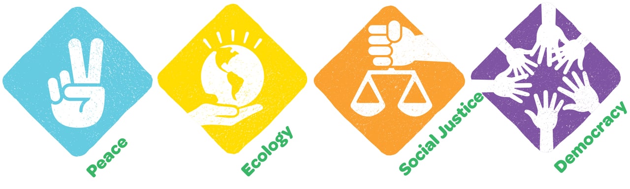 Green Party of New Jersey – Peace, Ecology, Social Justice, and Democracy